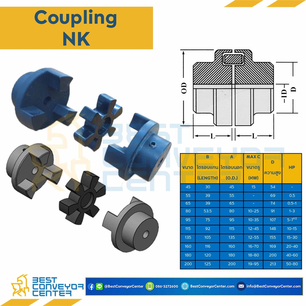 NK-80 ; NK Coupling 80 | BestConveyorCenter